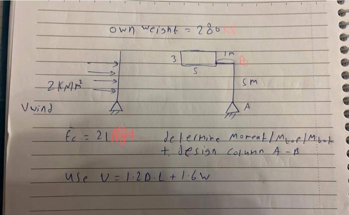determine Moment, Mtop and Mbottom+ design Column | Chegg.com