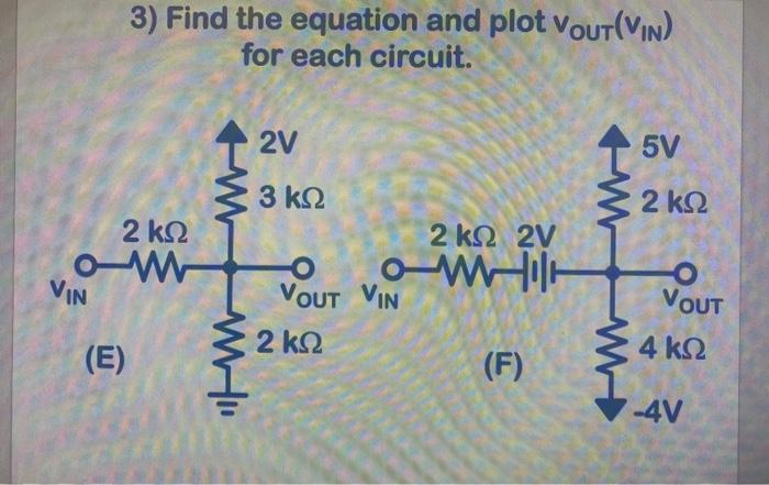 Solved 3) Find the equation and plot vout (v1N) for each | Chegg.com
