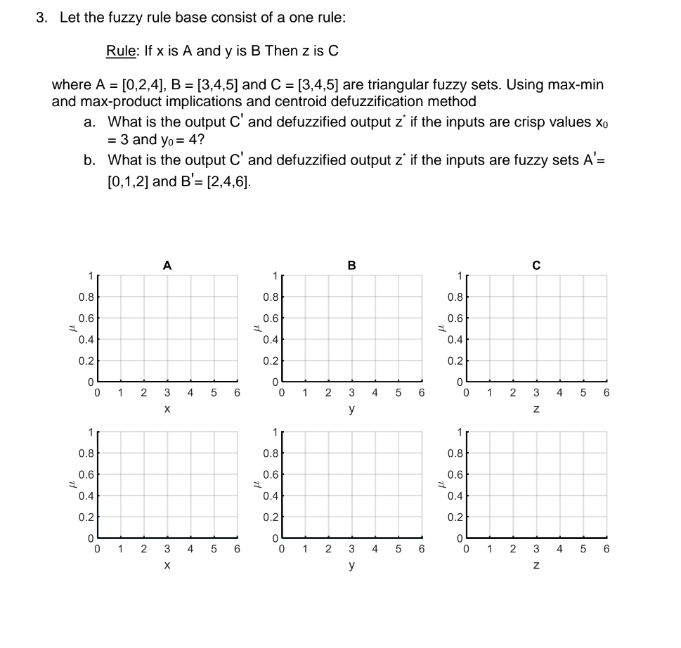 Solved Let the fuzzy rule base consist of a one rule:Rule: | Chegg.com