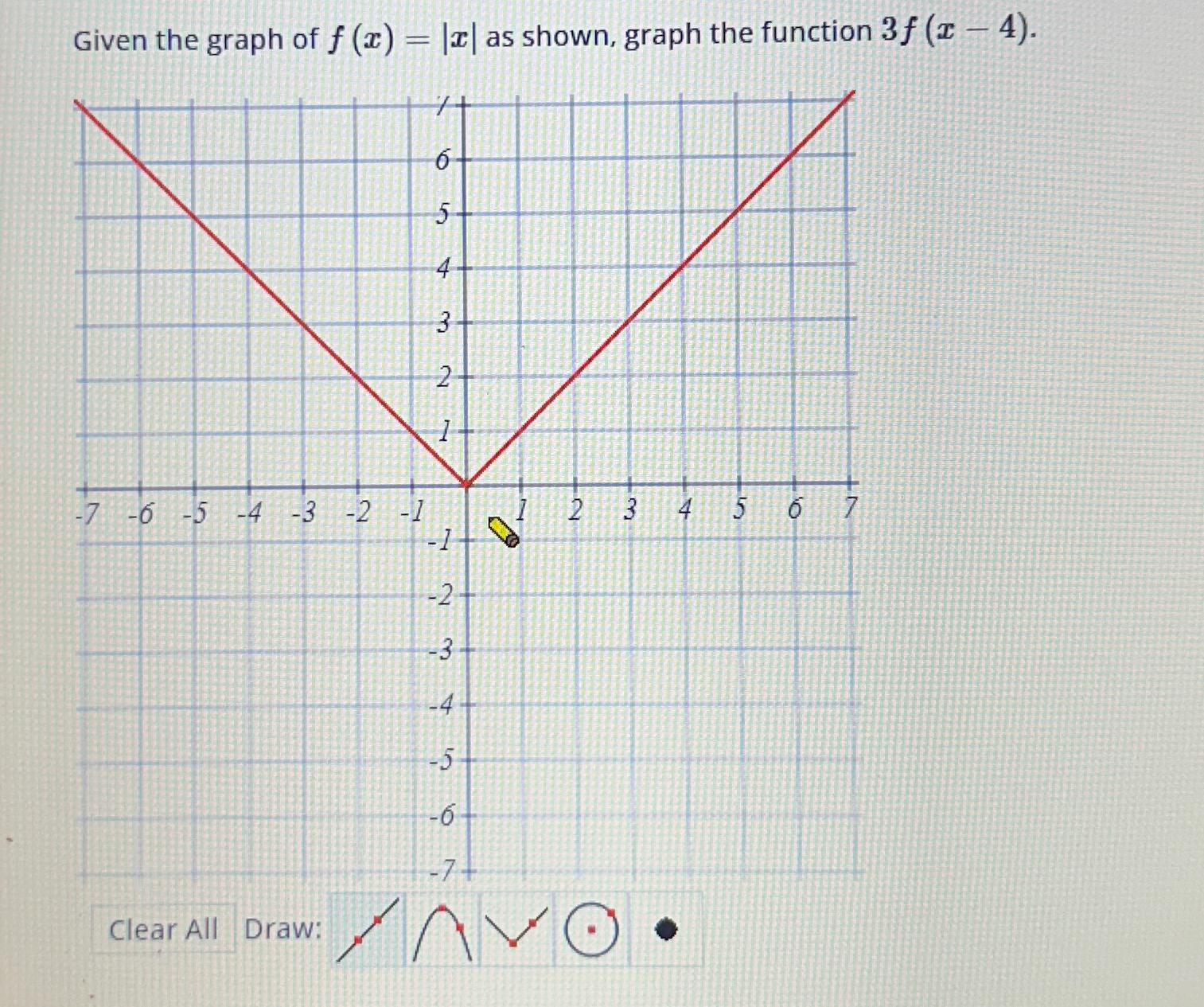 Solved Given the graph of f(x)=|x| ﻿as shown, graph the | Chegg.com