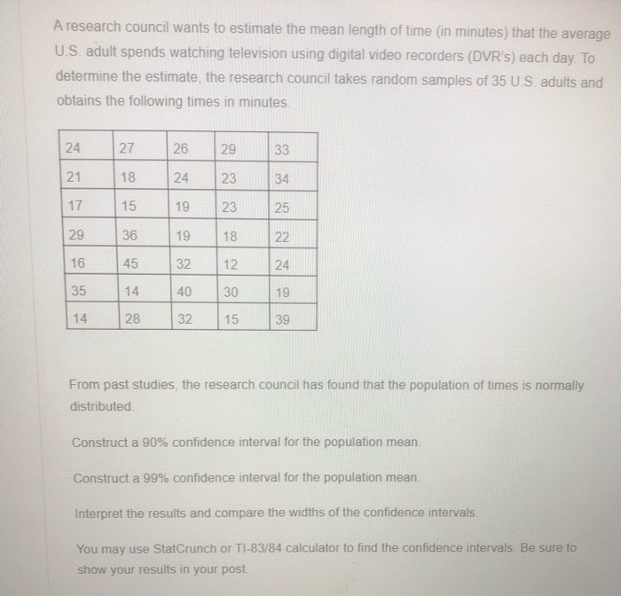 Solved A research council wants to estimate the mean length | Chegg.com