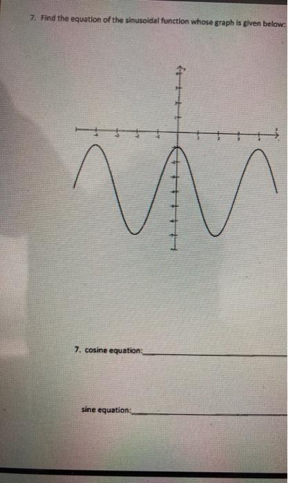 Solved 7. Find the equation of the sinusoidal function whose | Chegg.com