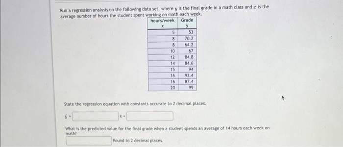 Solved Using your favorite statistics software package, you | Chegg.com
