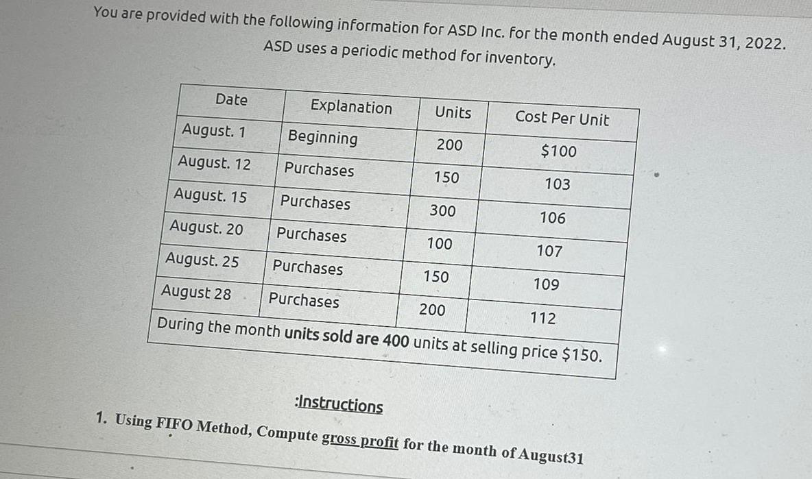 Solved You are provided with the following information for | Chegg.com
