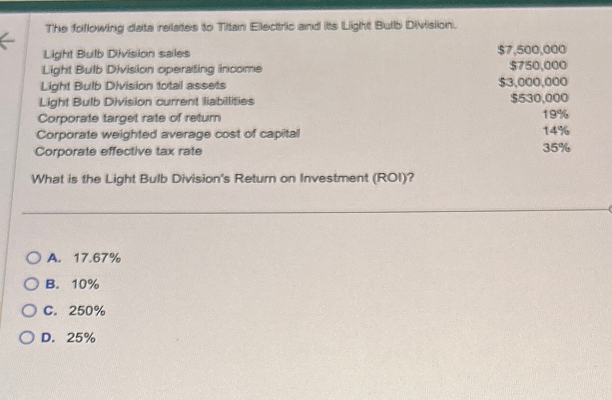 Solved The following dete reletes to Titen Electric and its | Chegg.com