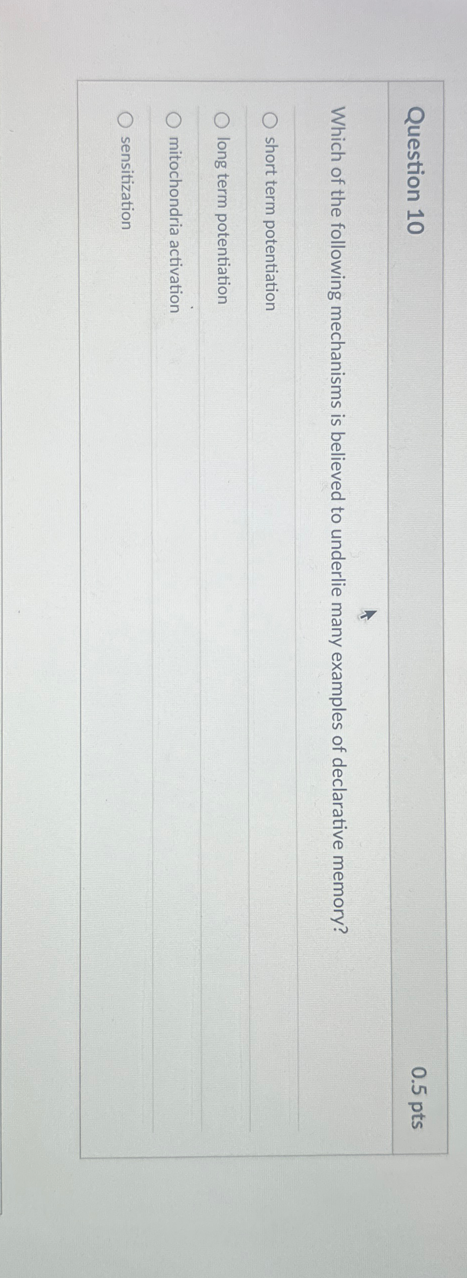 Solved Question 100.5ptsWhich of the following mechanisms is | Chegg.com