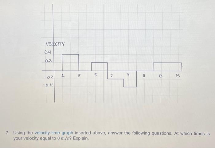 Solved 7. Using the velocity-time graph inserted above, | Chegg.com