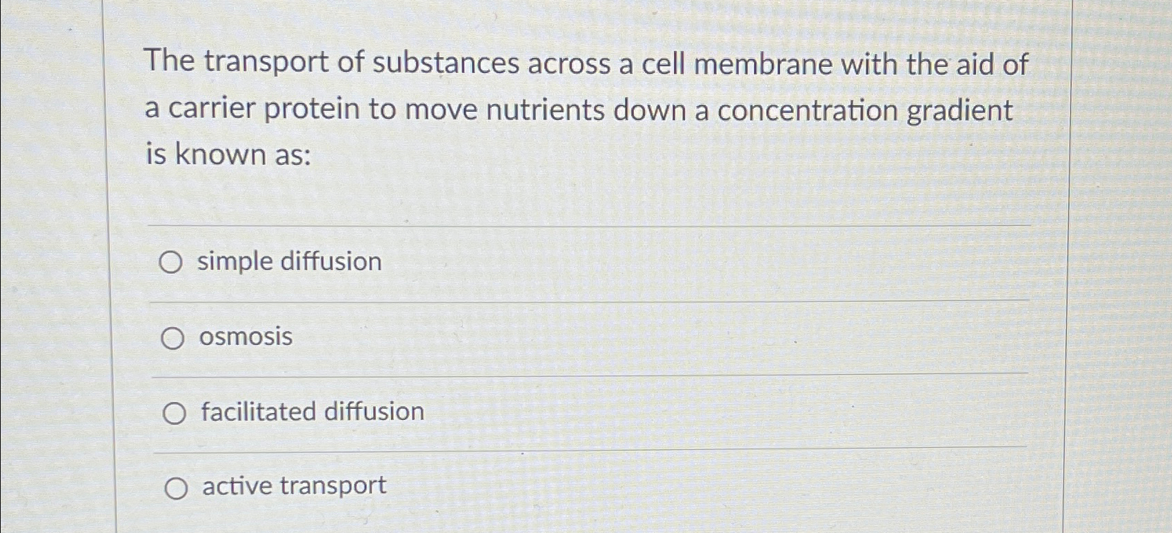 Solved The transport of substances across a cell membrane | Chegg.com
