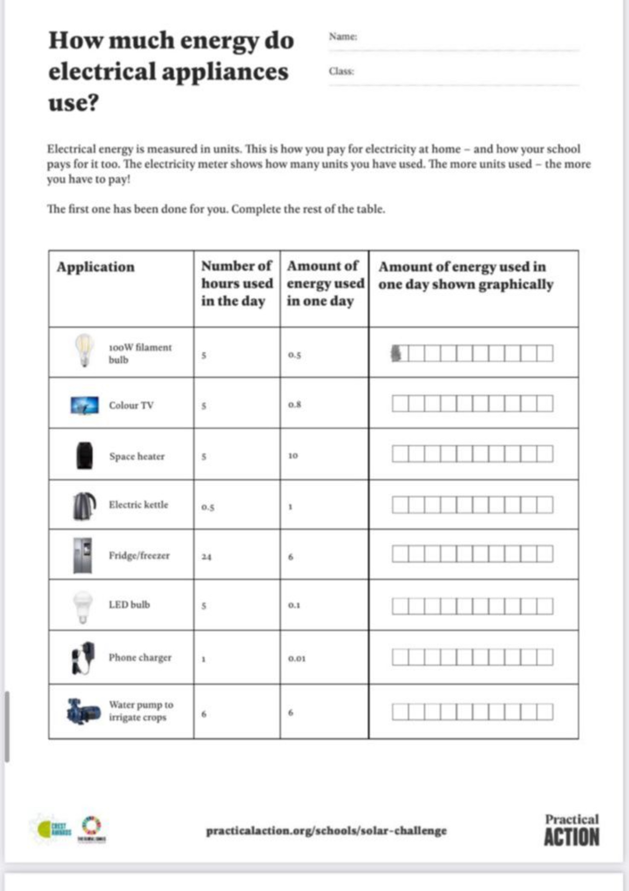Solved How much energy doName:electrical | Chegg.com