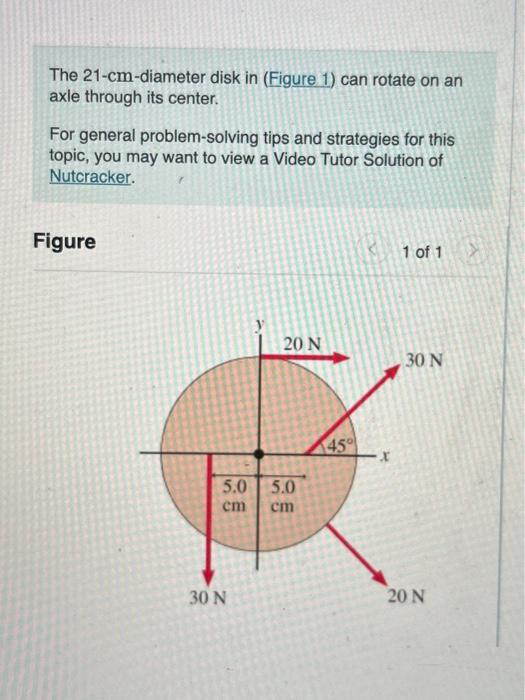 Solved The 21-cm-diameter disk in (Figure 1) can rotate on | Chegg.com