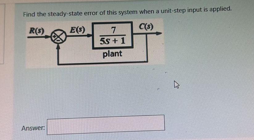 Solved Find the steady-state error of this system when a | Chegg.com