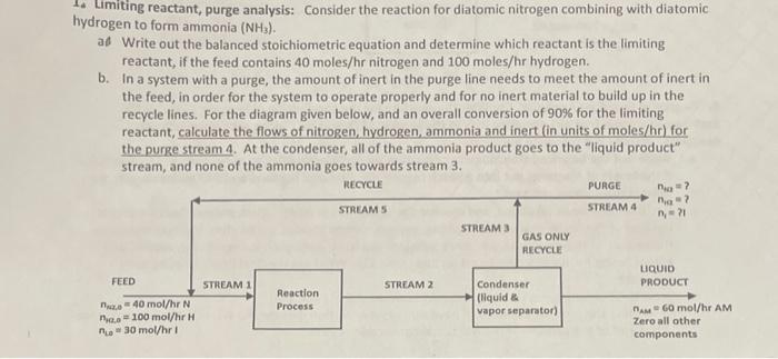 Solved 1. Limiting reactant, purge analysis: Consider the | Chegg.com