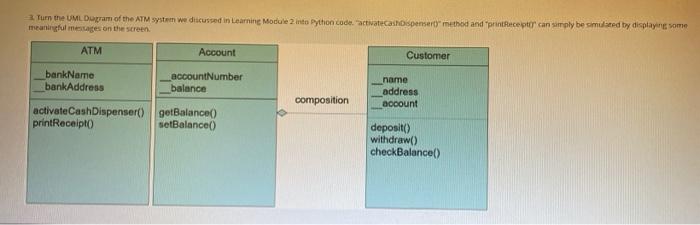 Solved 2. Turn the UML Dram of the ATM system we discussed | Chegg.com