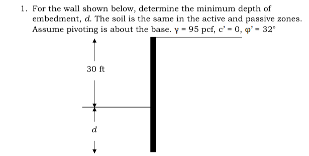 Solved For the wall shown below, determine the minimum depth | Chegg.com