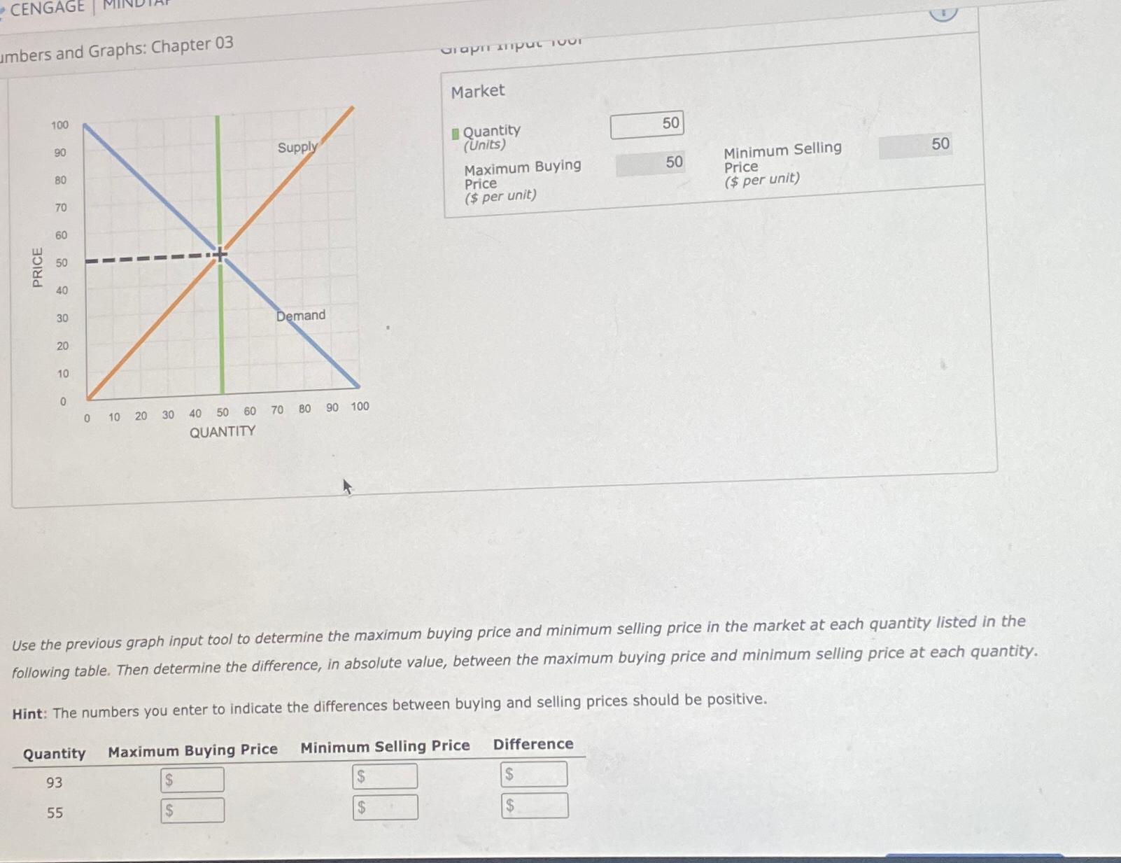 Solved umbers and Graphs: Chapter | Chegg.com