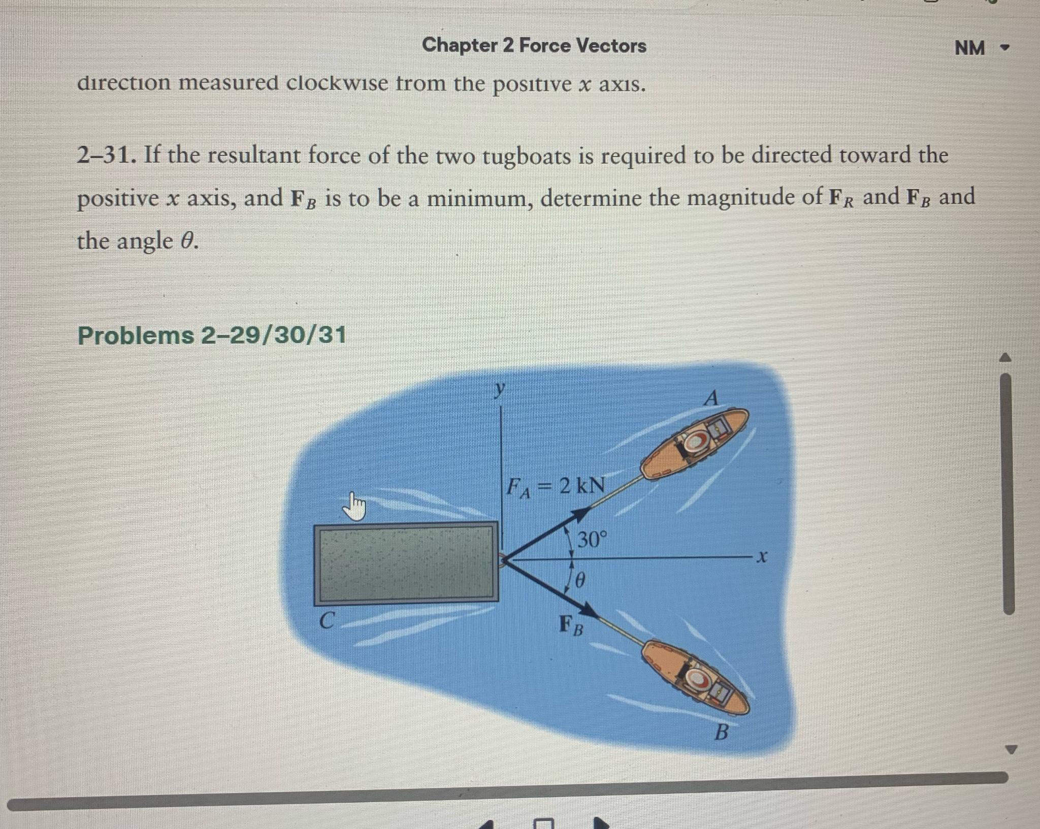 Solved Chapter 2 ﻿Force VectorsNMdirection measured | Chegg.com