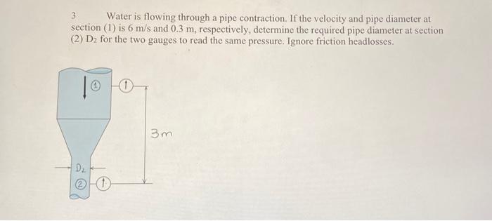 Solved 3 Water is flowing through a pipe contraction. If the | Chegg.com