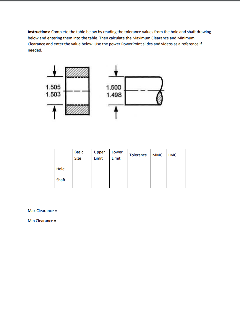 Solved Instructions: Complete the table below by reading the | Chegg.com
