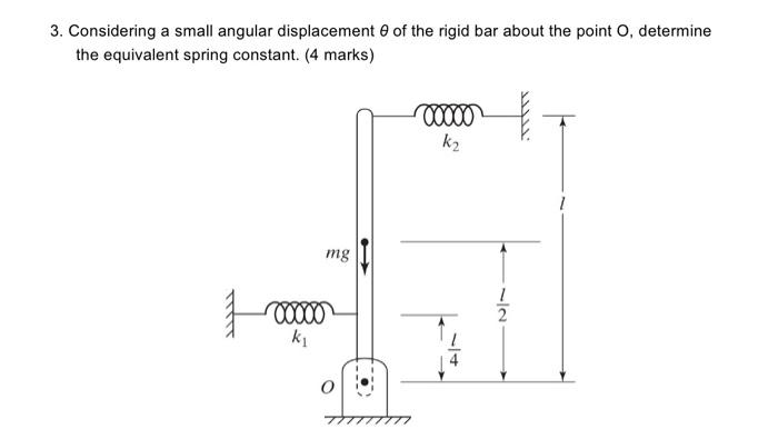 Solved 3. Considering a small angular displacement θ of the | Chegg.com