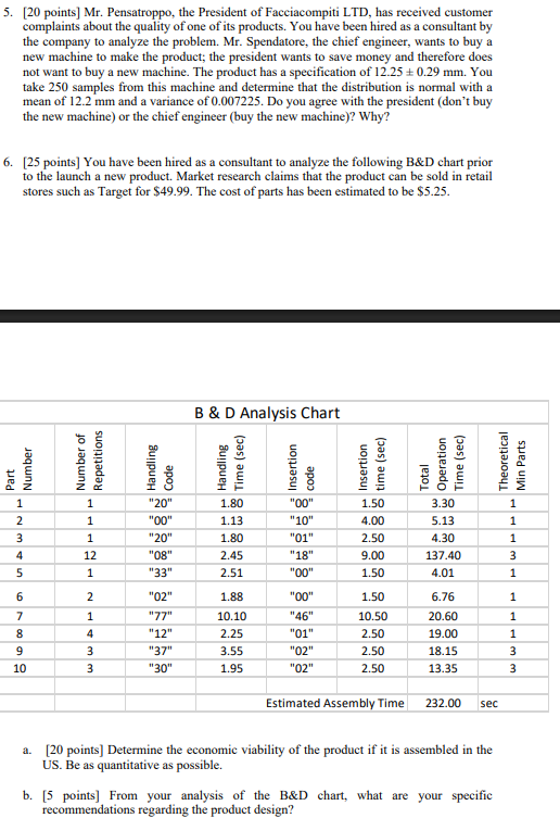 Solved 5. [20 ﻿points] ﻿Mr. ﻿Pensatroppo, the President of | Chegg.com