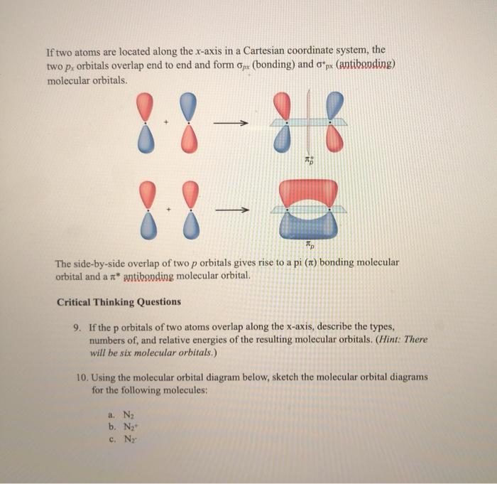 Solved If two atoms are located along the x-axis in a | Chegg.com