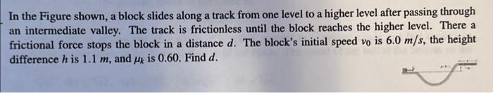 Solved In the Figure shown, a block slides along a track | Chegg.com