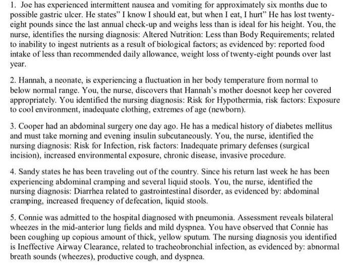 Solved Rank the Five patients from 1 to 5 based on their | Chegg.com