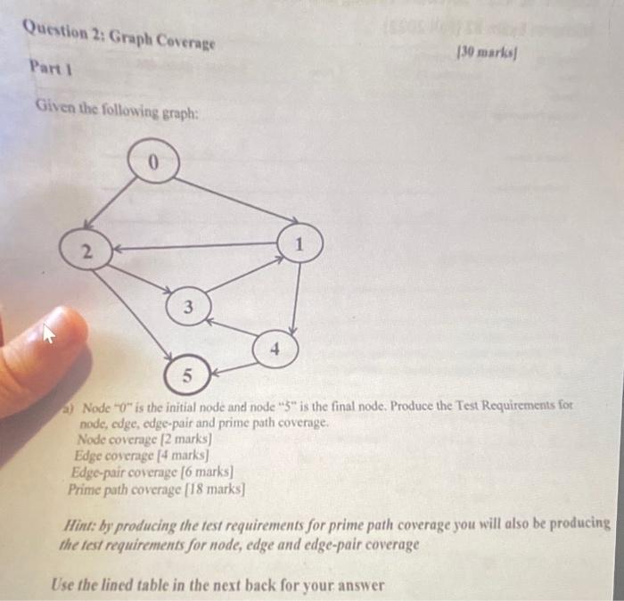 Solved Question 2 Graph Coverage Part I 30 Marks Given 