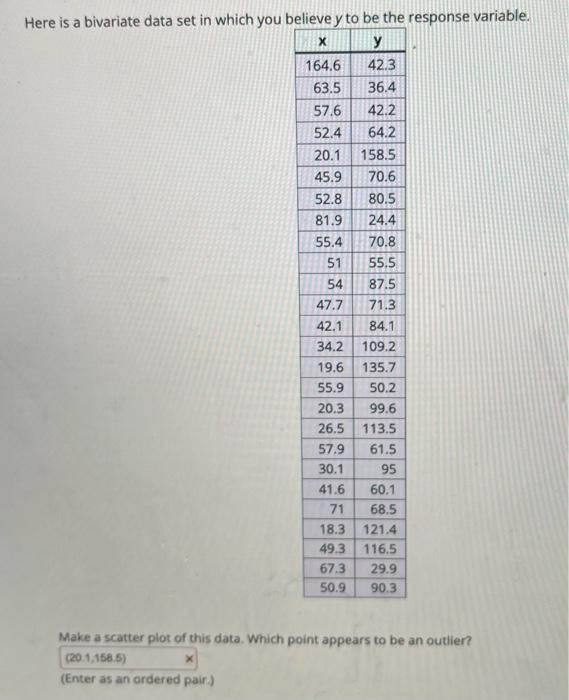 Solved Here is a bivariate data set in which you believe y | Chegg.com