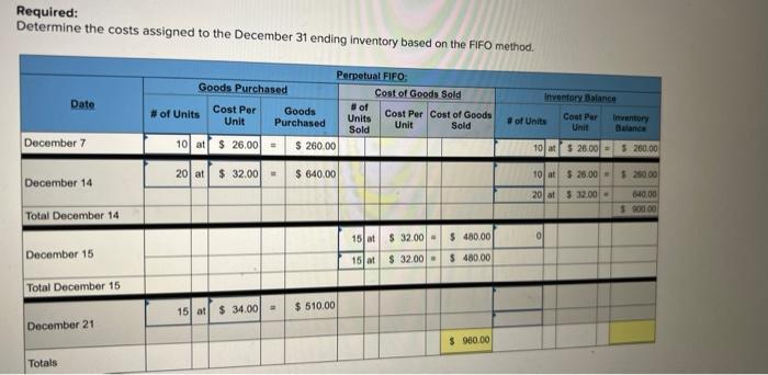 Solved Use the following information for the Quick Study | Chegg.com