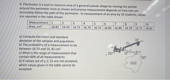 Solved 6. Planimeter is a tool to measure area of a general | Chegg.com