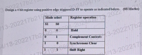 Design a 4 ﻿bit register using positive edge | Chegg.com