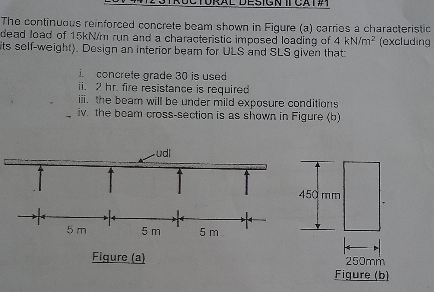 Solved The continuous reinforced concrete beam shown in | Chegg.com