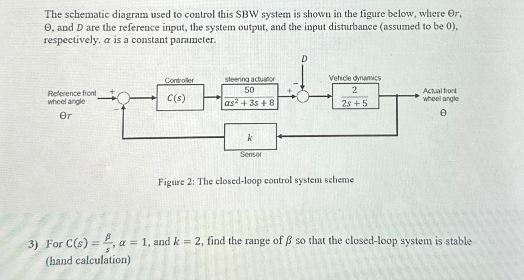 Solved The schematic diagram used to control this SBW system | Chegg.com