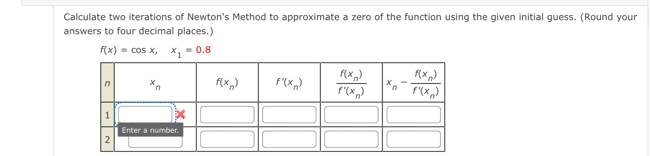 Solved Calculate two iterations of Newton's Method to | Chegg.com