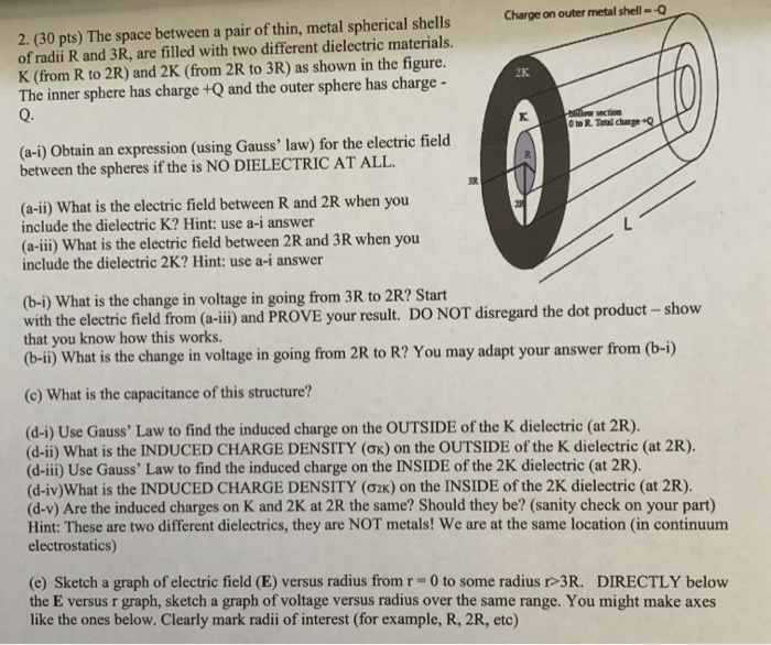 Solved Charge on outer metal shell -- 2. (30 pts) The space | Chegg.com