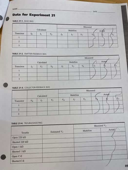 Solved Experiment 21 Transistor Bias Before efore we can use | Chegg.com