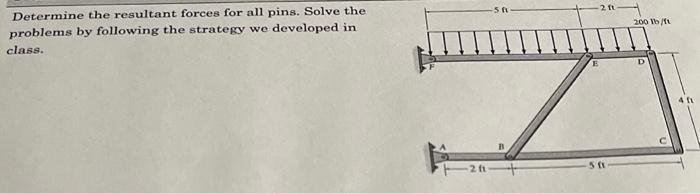 Solved Determine the resultant forces for all pins. Solve | Chegg.com