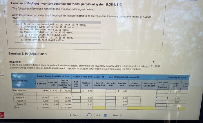 Solved Exercise 8-14 (Algo) Inventory cost flow methods; | Chegg.com