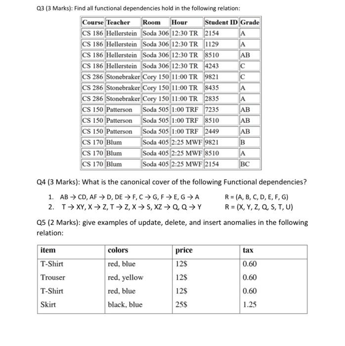 Solved Q3 (3 Marks): Find all functional dependencies hold | Chegg.com