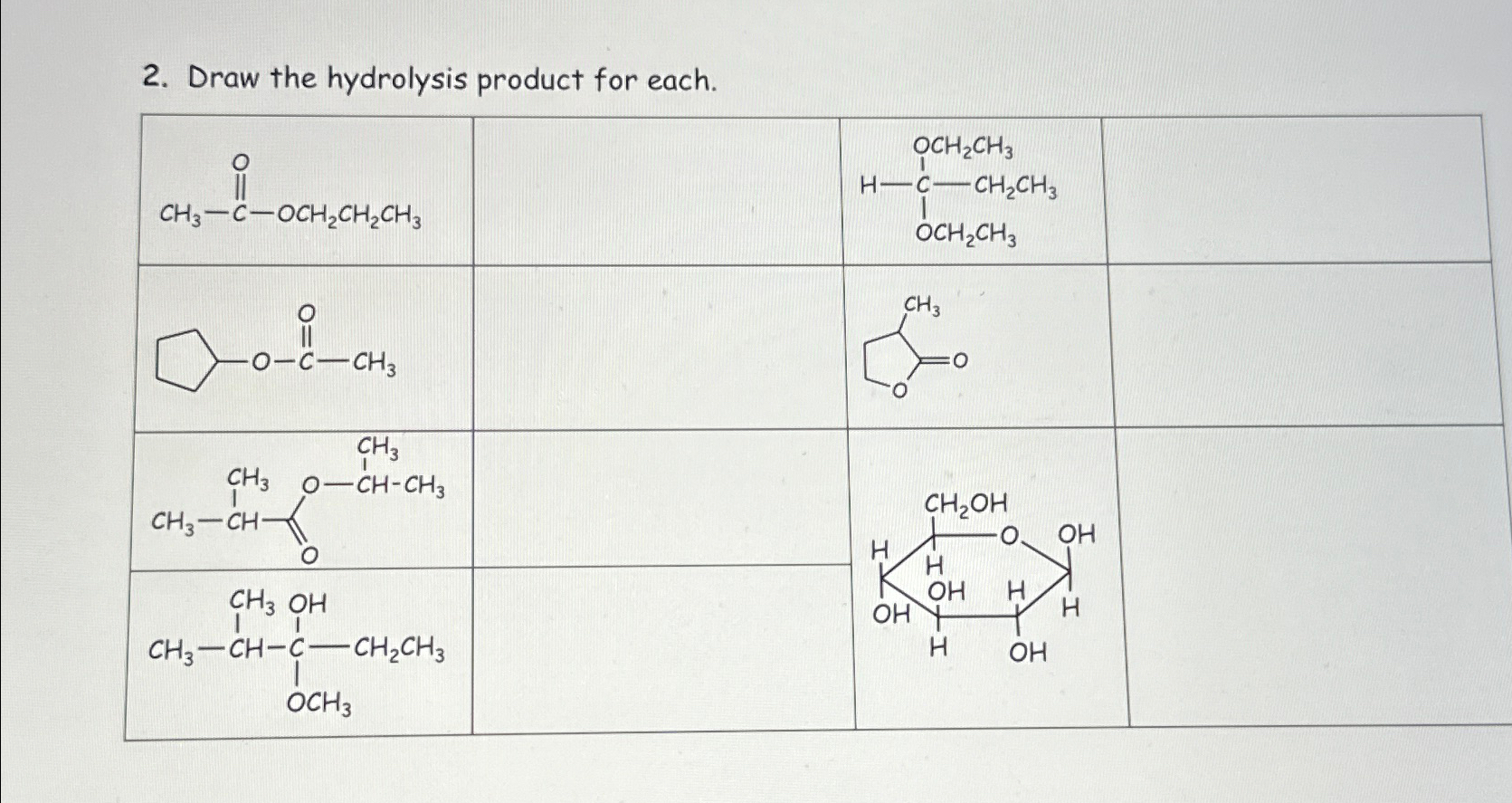 Solved Draw the hydrolysis product for each. | Chegg.com