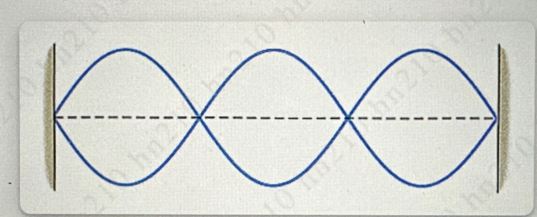 Solved 3. ﻿A string has a linear density of 6.80 ﻿x 10^-3 | Chegg.com
