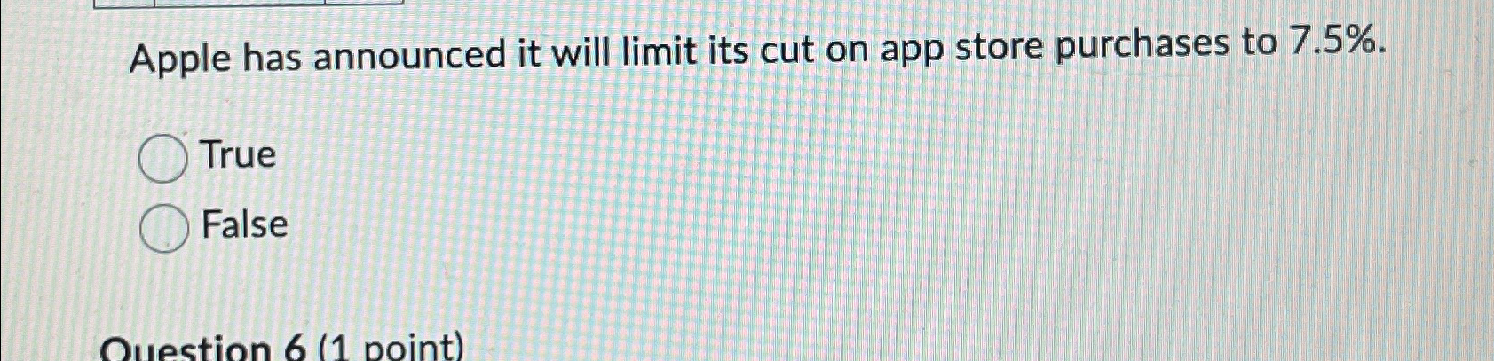 Solved Apple has announced it will limit its cut on app | Chegg.com