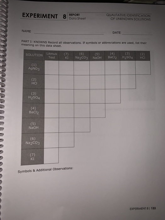 Solved EXPERIMENT 8 QUALITATIVE IDENTIFICATION OF UNKNOWN | Chegg.com