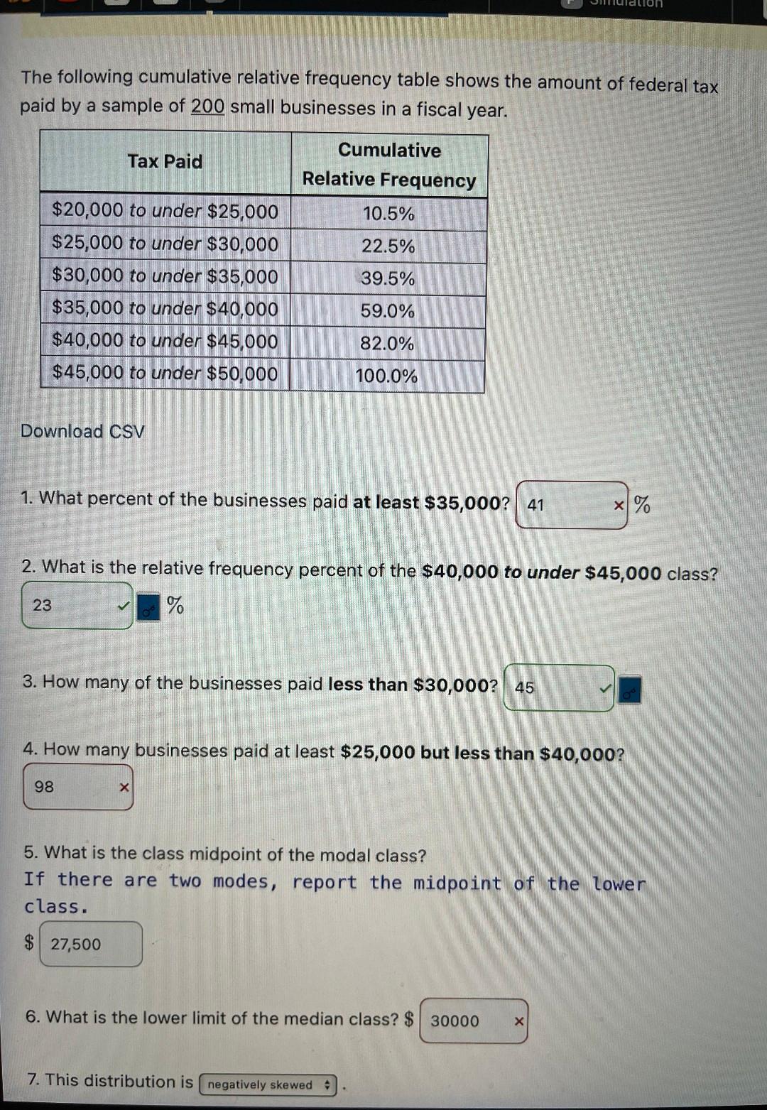 Solved The following cumulative relative frequency table | Chegg.com