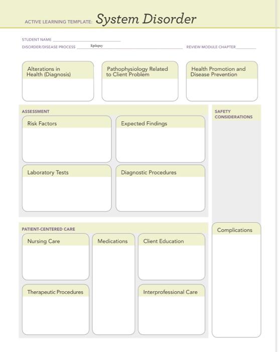 Solved Active Learning template: System Disorder STUDENT | Chegg.com