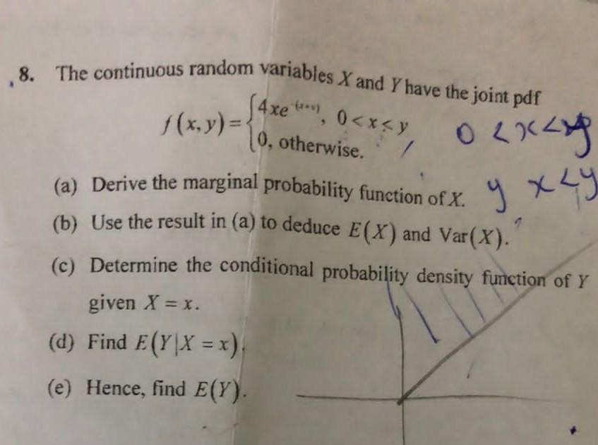 8. The continuous random variables X and Y have the | Chegg.com