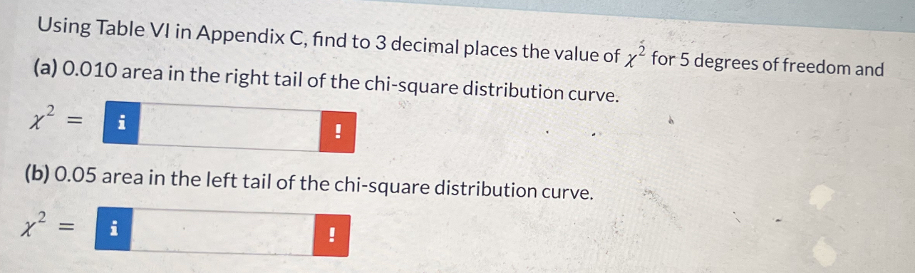 Solved Using Table VI in Appendix C, ﻿find to 3 ﻿decimal | Chegg.com