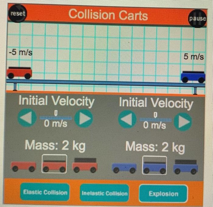 Solved reset Collision Carts pause 110 m/s 10 m/s Initial | Chegg.com