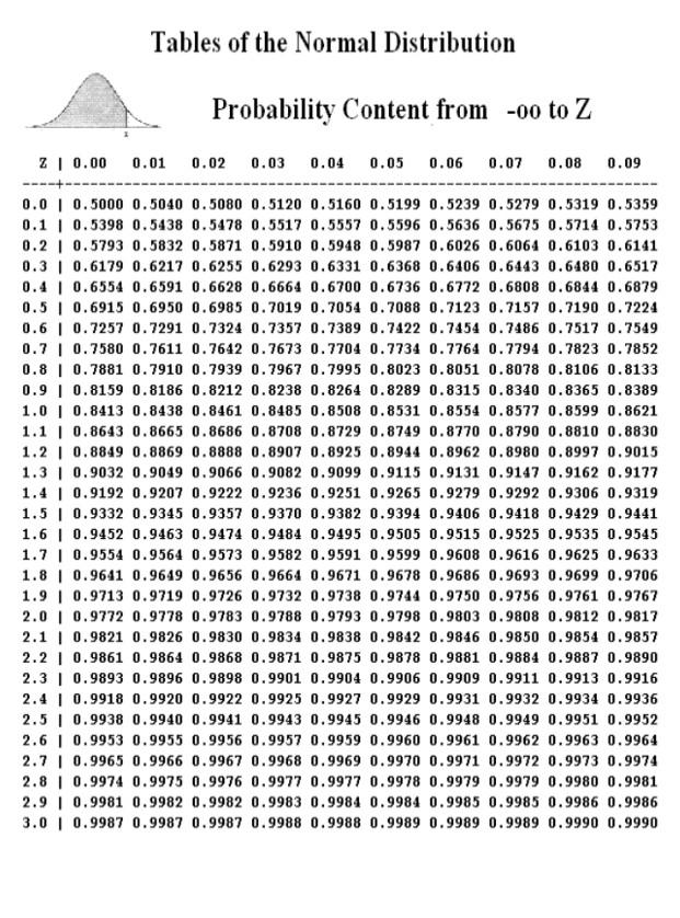 solved-ion-5-a-a-curve-has-been-designed-using-a-chegg